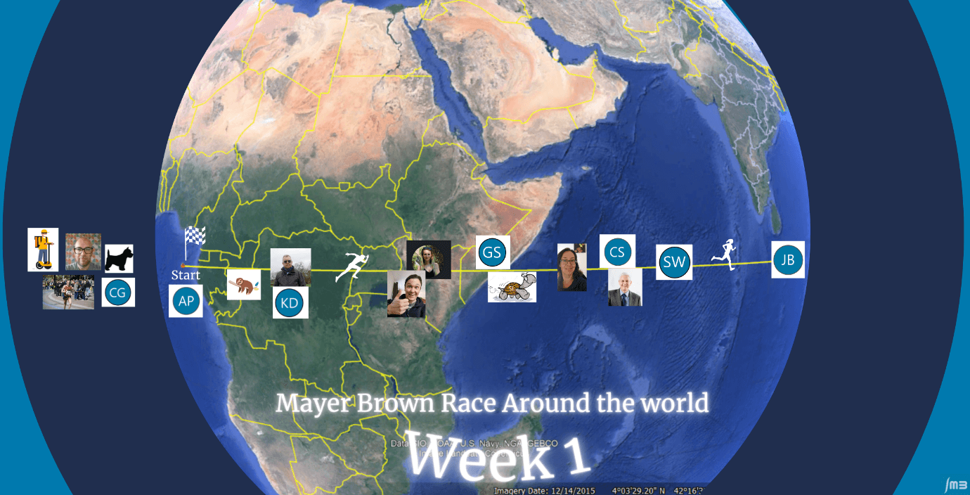 Race Around the World | Mayer Brown Ltd